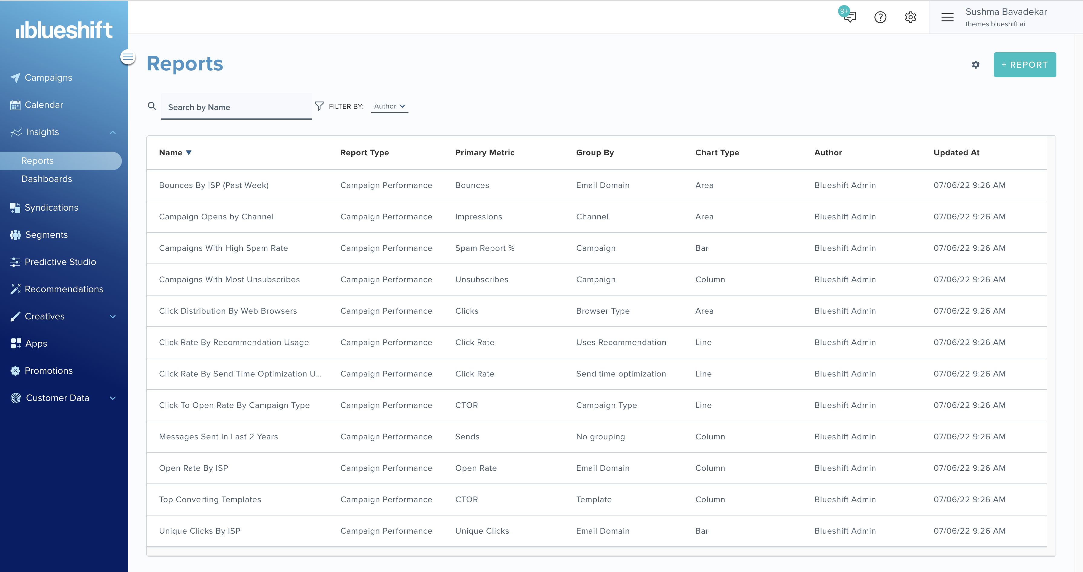 Insights Reports – Help Center