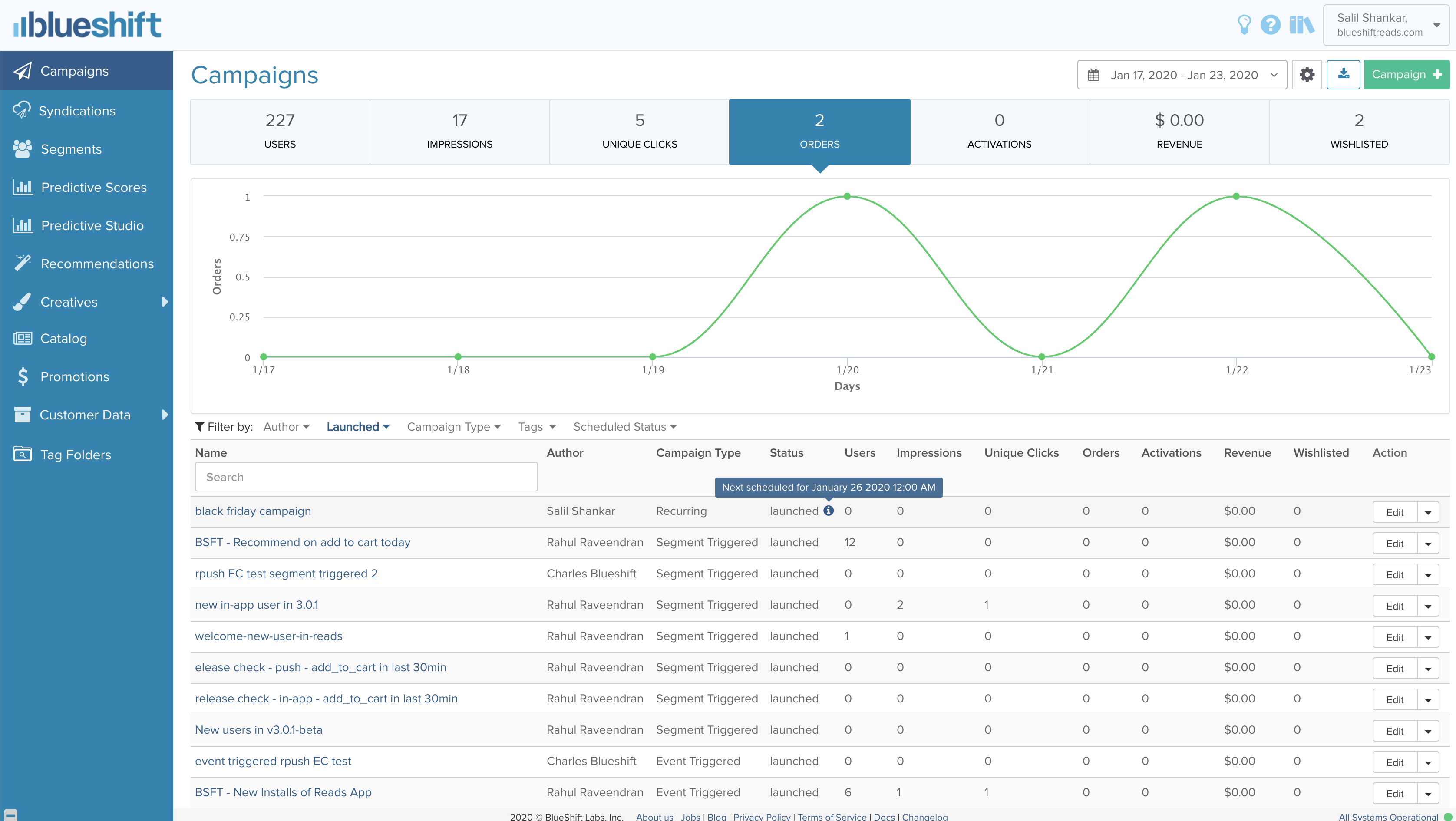 Campaign Dashboard – Blueshift Documentation Hub