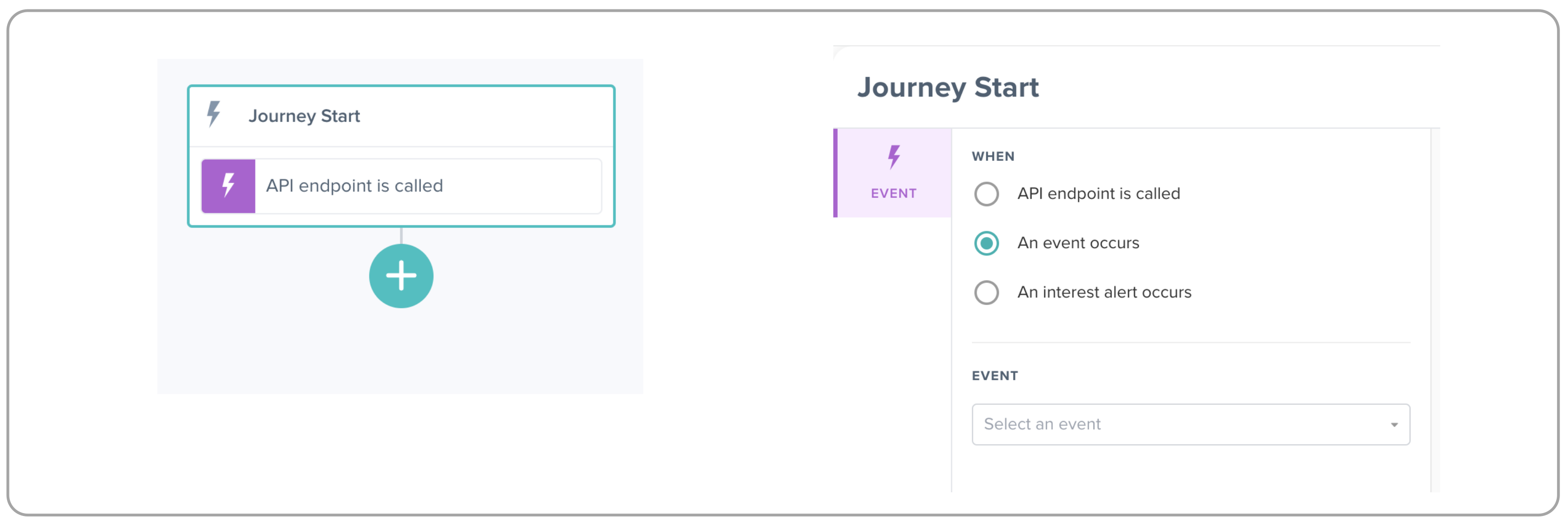 Journey Start – Help Center